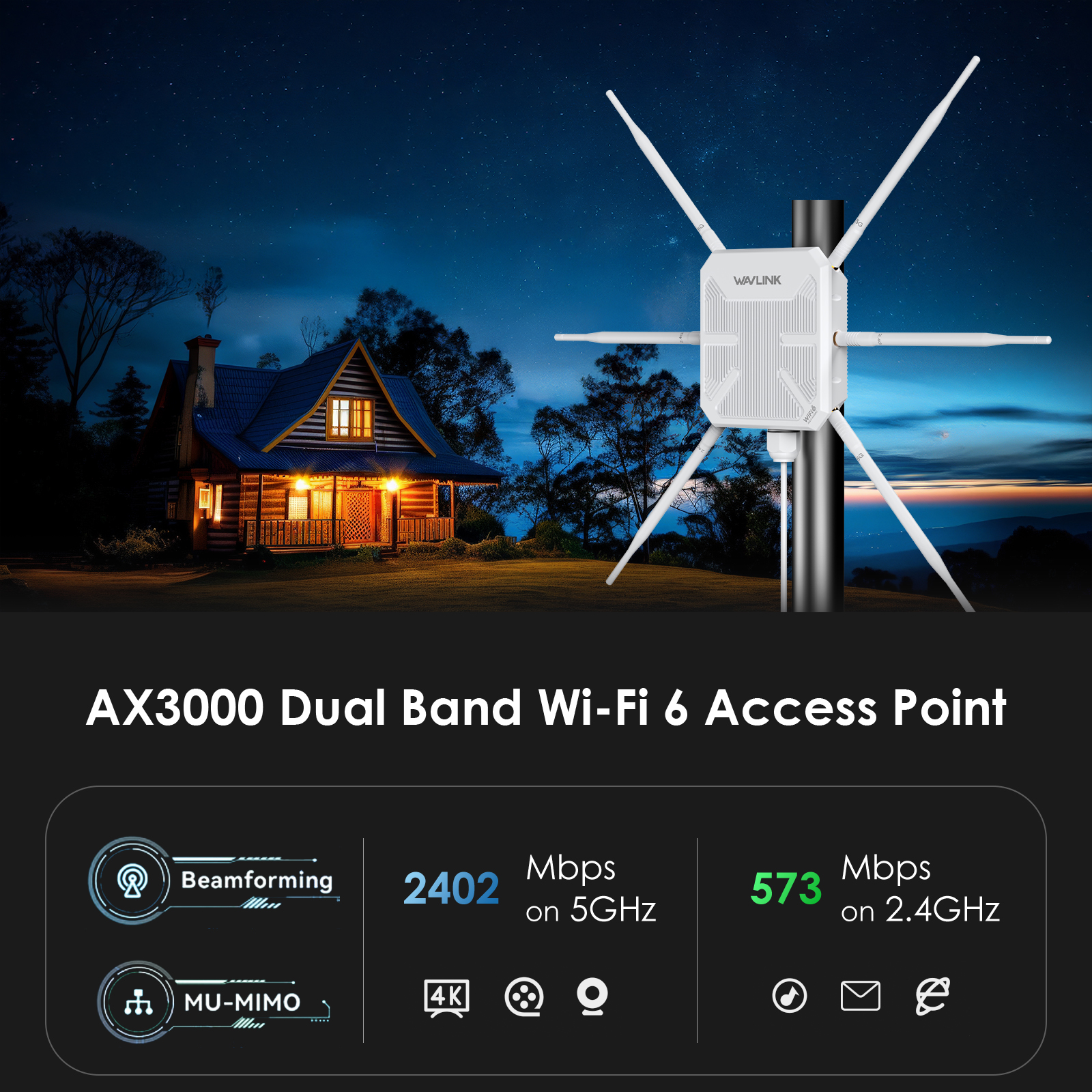WAVLINK WiFi6 Outdoor AP Dual Band AX3000M Long Range Outdoor Mesh ...