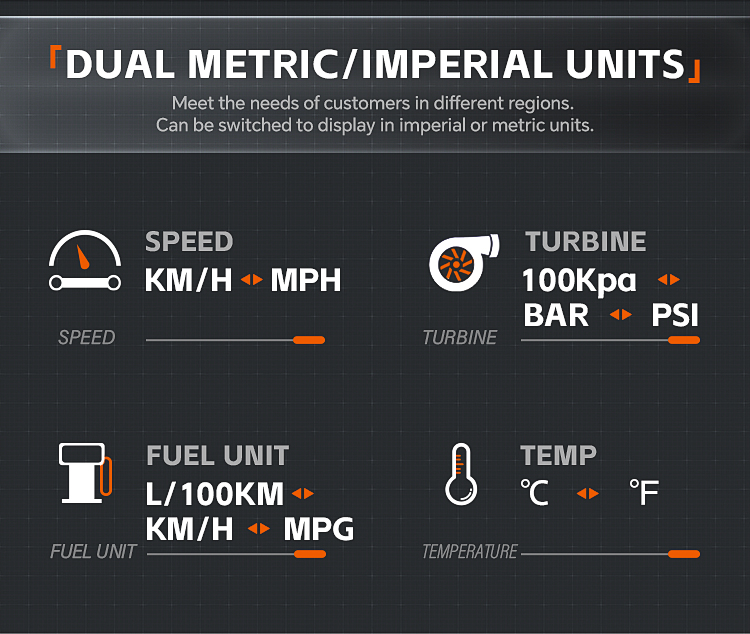 H500 Car HUD display OBD/vehicle speed/RPM/water temperature/voltage ...