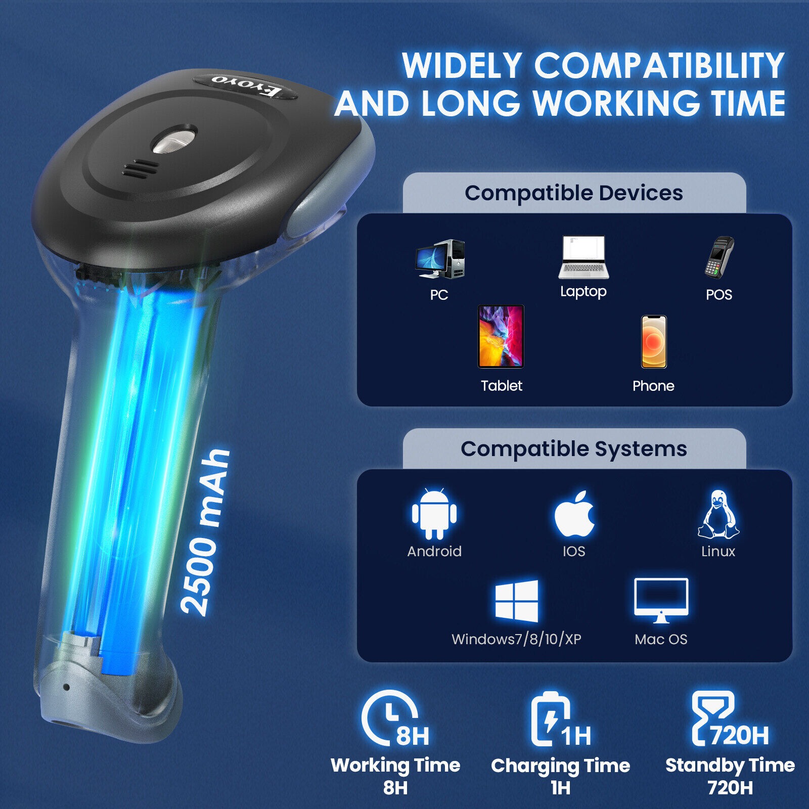 EYOYO Handheld 1D 2D QR Barcode Scanner Wireless & USB Wired Dual Mode ...