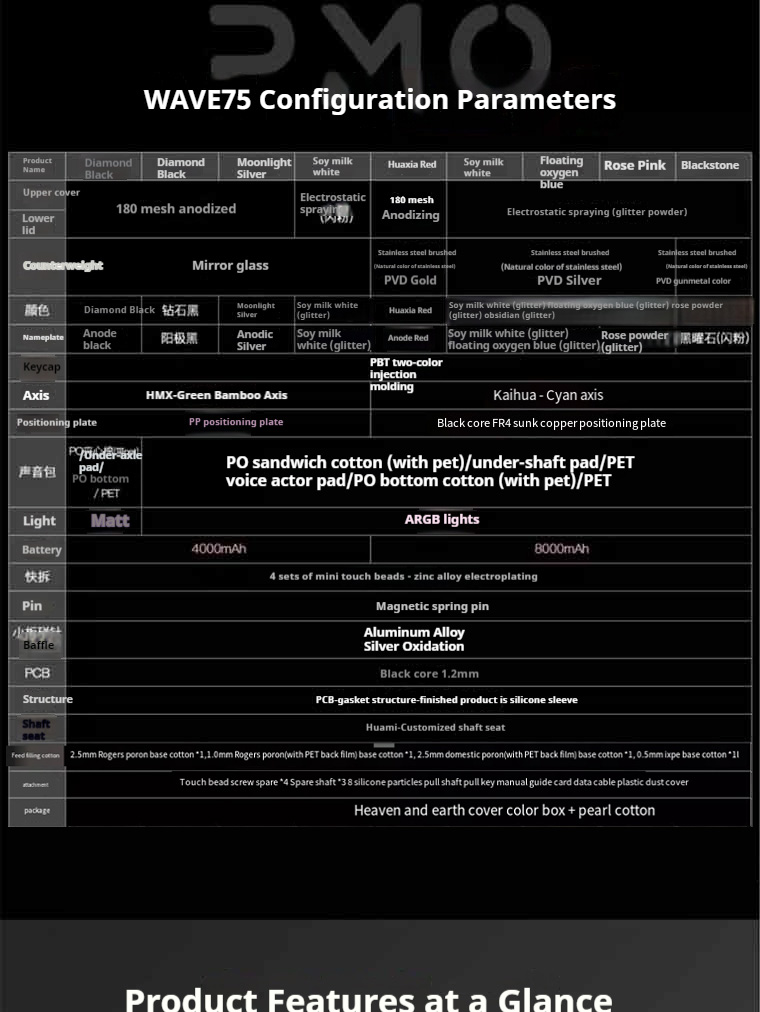 PMO WAVE75 aluminum alloy three mode customized mechanical keyboard, QKM/VIA, FR4 positioning ...