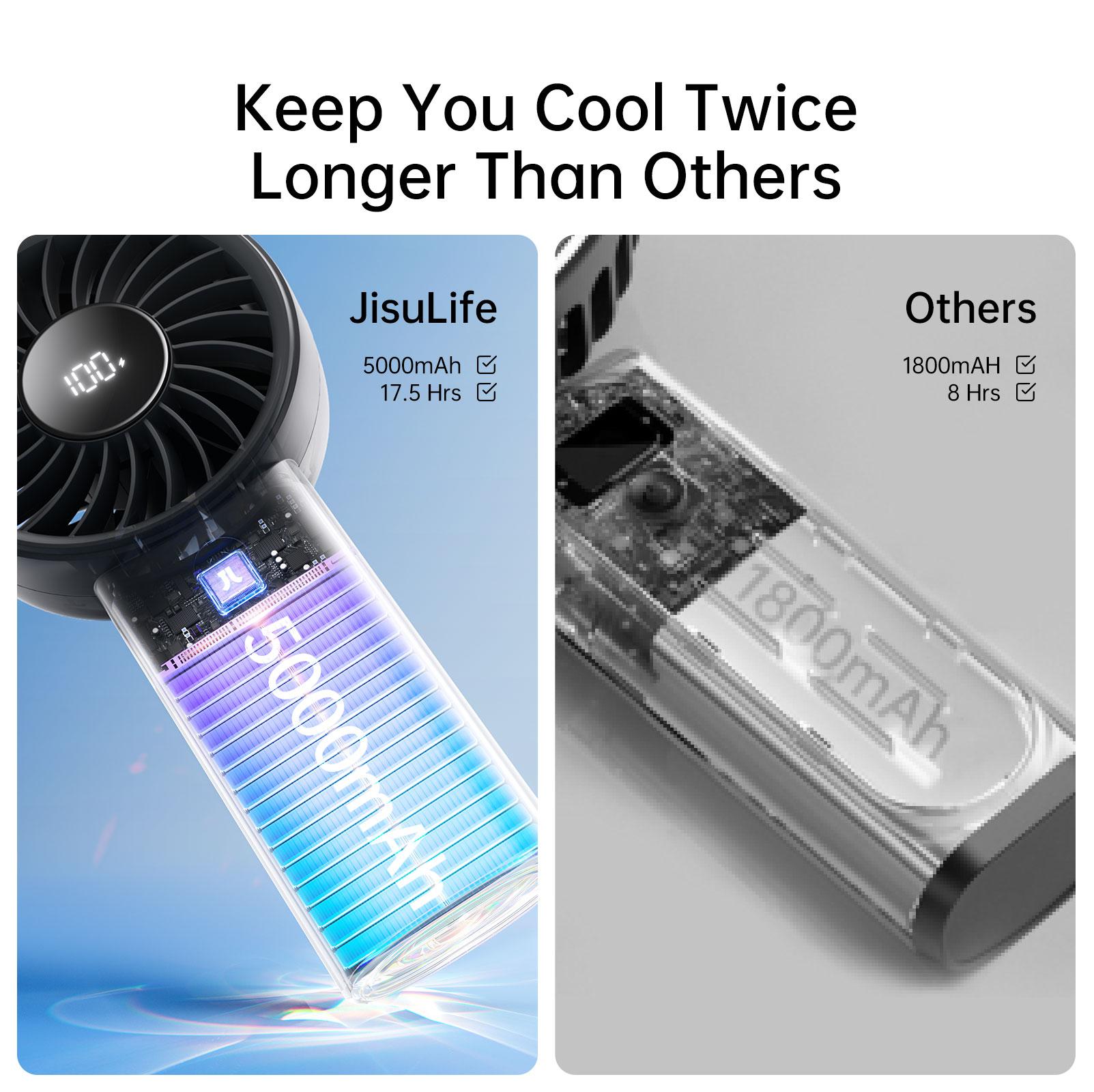 JisuLife Handheld Fan Life4 5000mAh Rechargeable Portable Fan with 12 ...