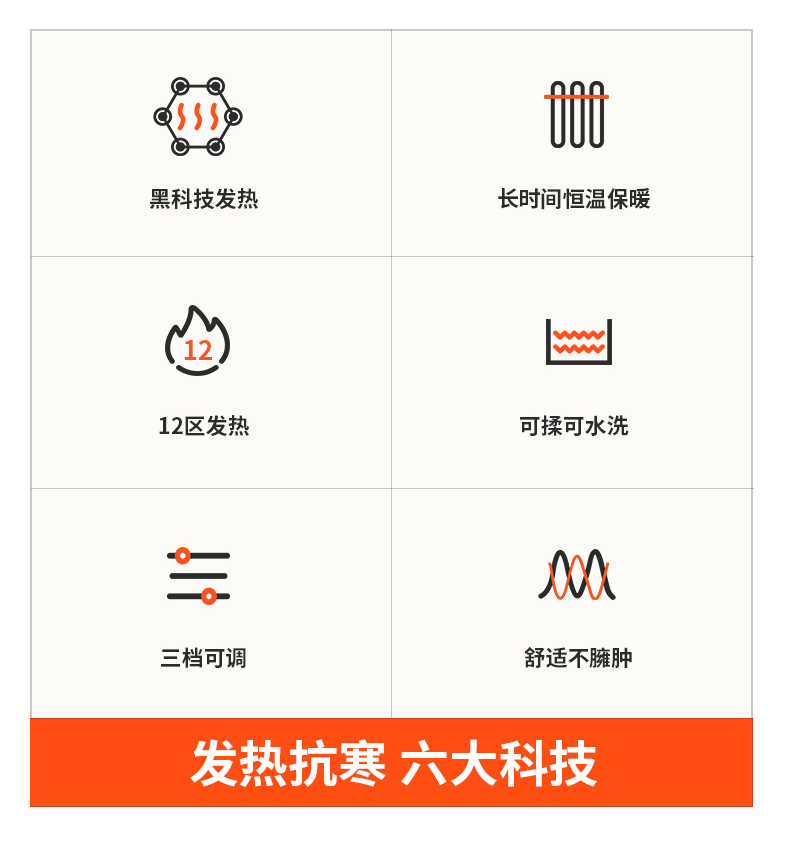 【VOEVOE】Waterproof And Heated Pants, 12 Areas Heating Battery Powered ...