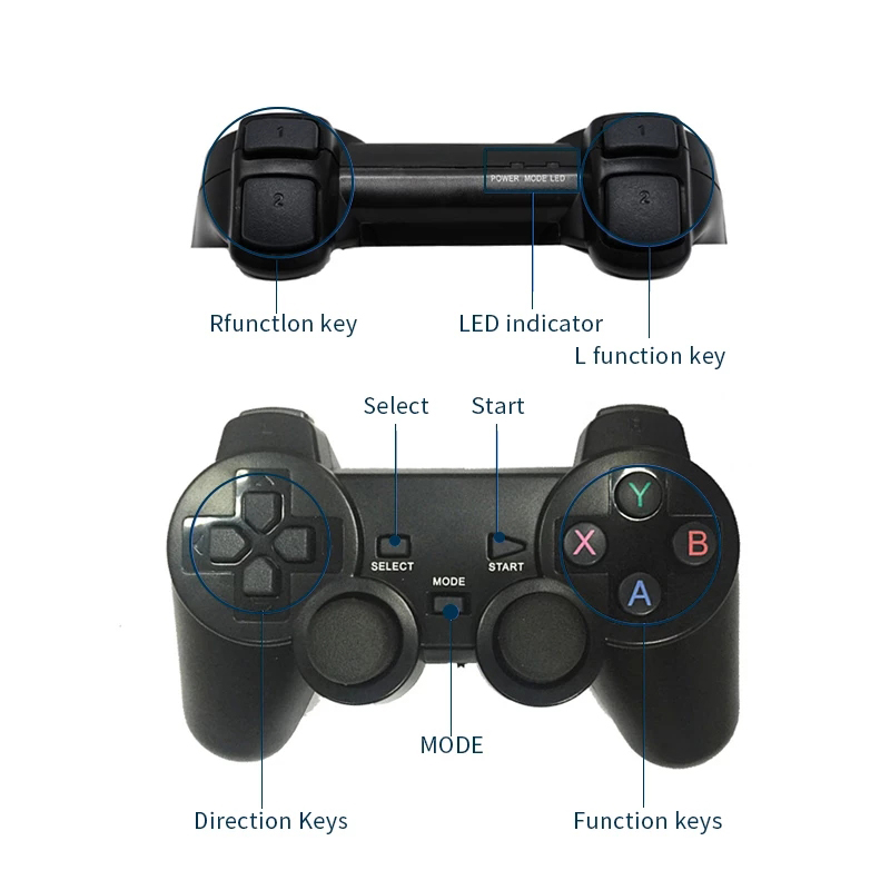 NFRXS 2.4G Wireless Game Controller Gamepad Joystick For PC Laptop PS3 ...