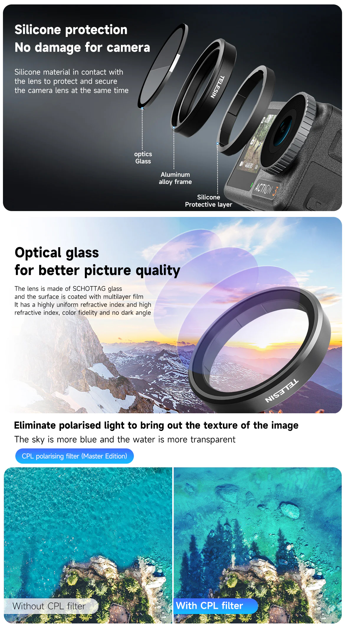 TELESIN DJI Action 5 Pro Camera Accessories(Lens Filter/Magnetic Base Adapter/Waterproof Case ...