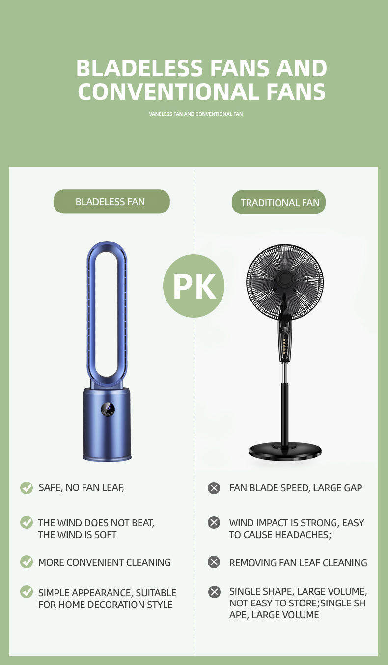 TCSMY Bladeless Fan 40-inch Vertical Fan 12-speed Strong Air ...