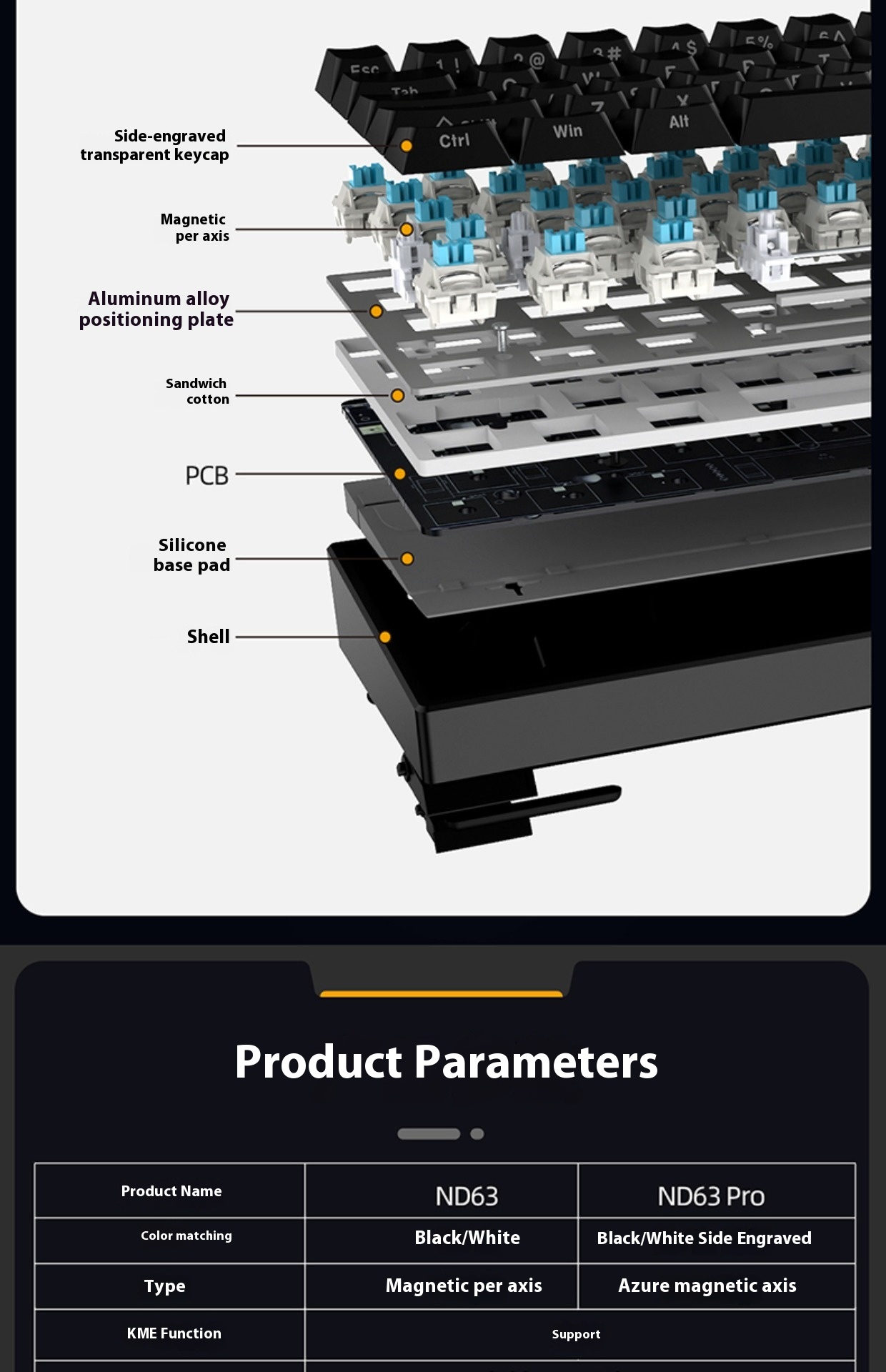 Irok ND63 PRO Magnetic axis mechanical keyboard 0 dead zone hot ...