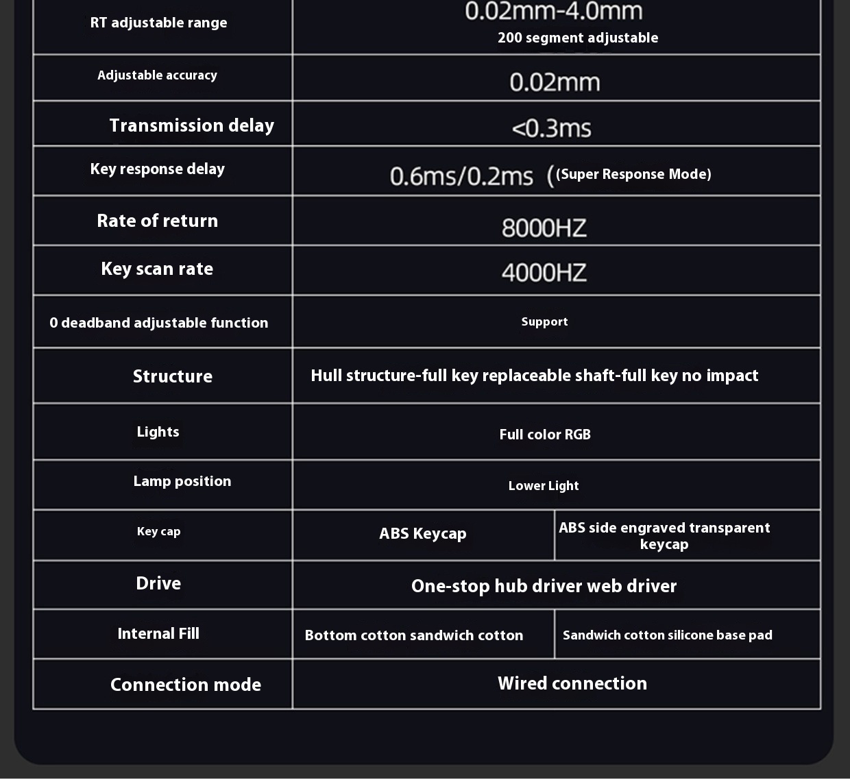 Irok ND63 PRO Magnetic axis mechanical keyboard 0 dead zone hot ...