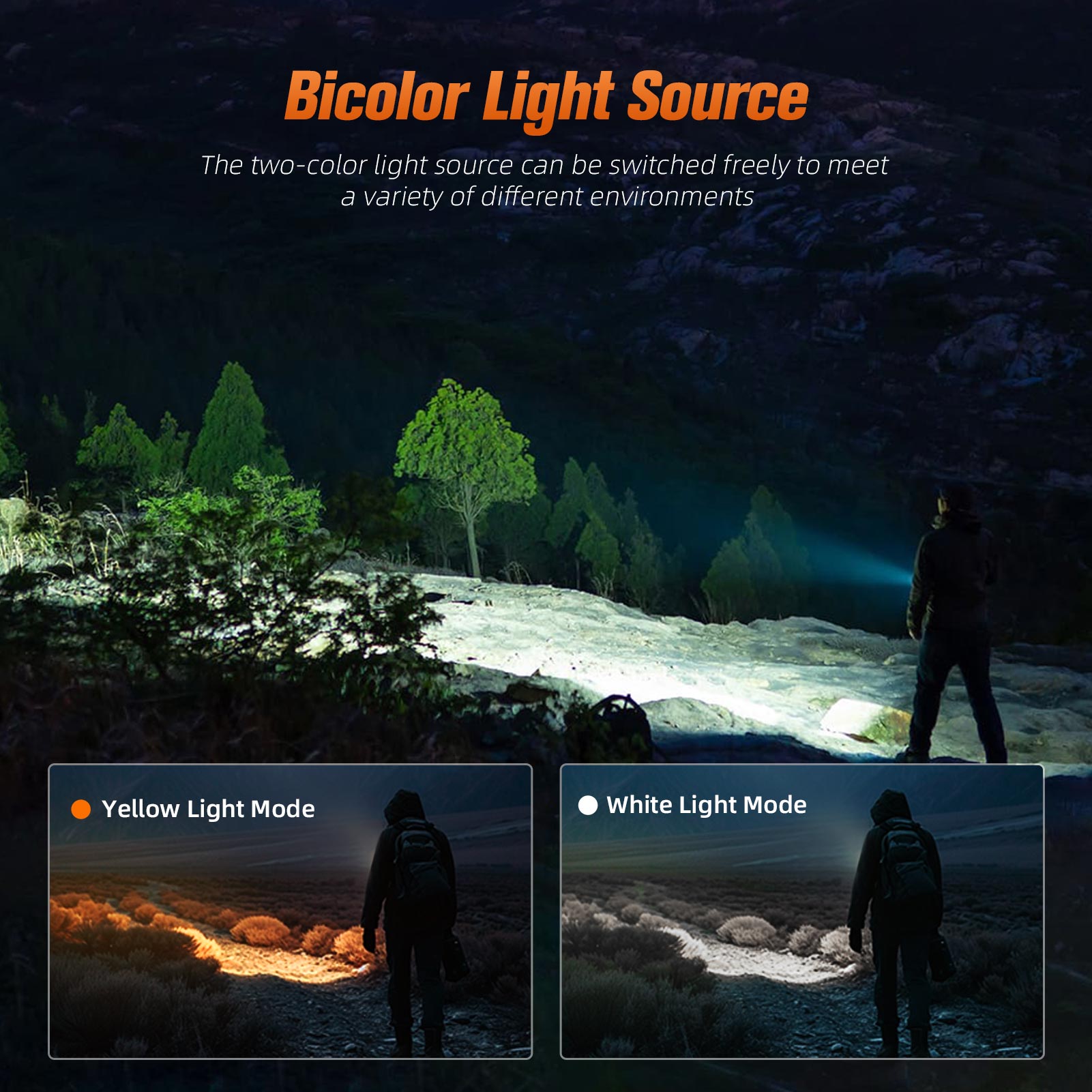 SUPERFIRE Y52 15W Flashlight Zoomable Torch Light Spotlight Floodlight Waterproof Rechargeable ...