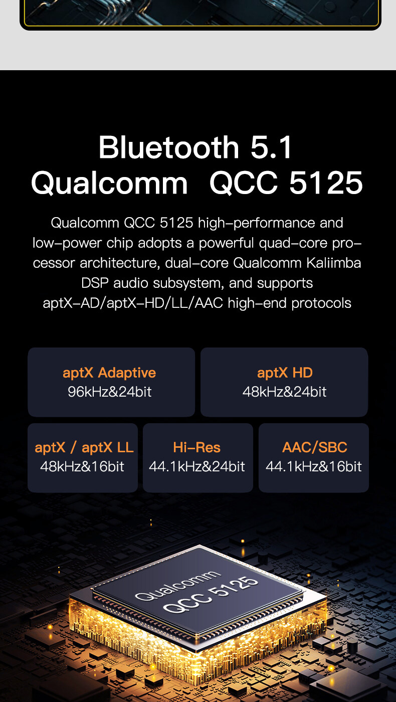 New HIFI-Q6/Q6PRO Bluetooth digital player hifi audiophile U disk ...