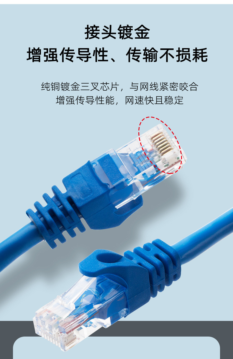 10m/20m/30m, Super Six Type Network Cables Class 6 Non-Shielded Network ...