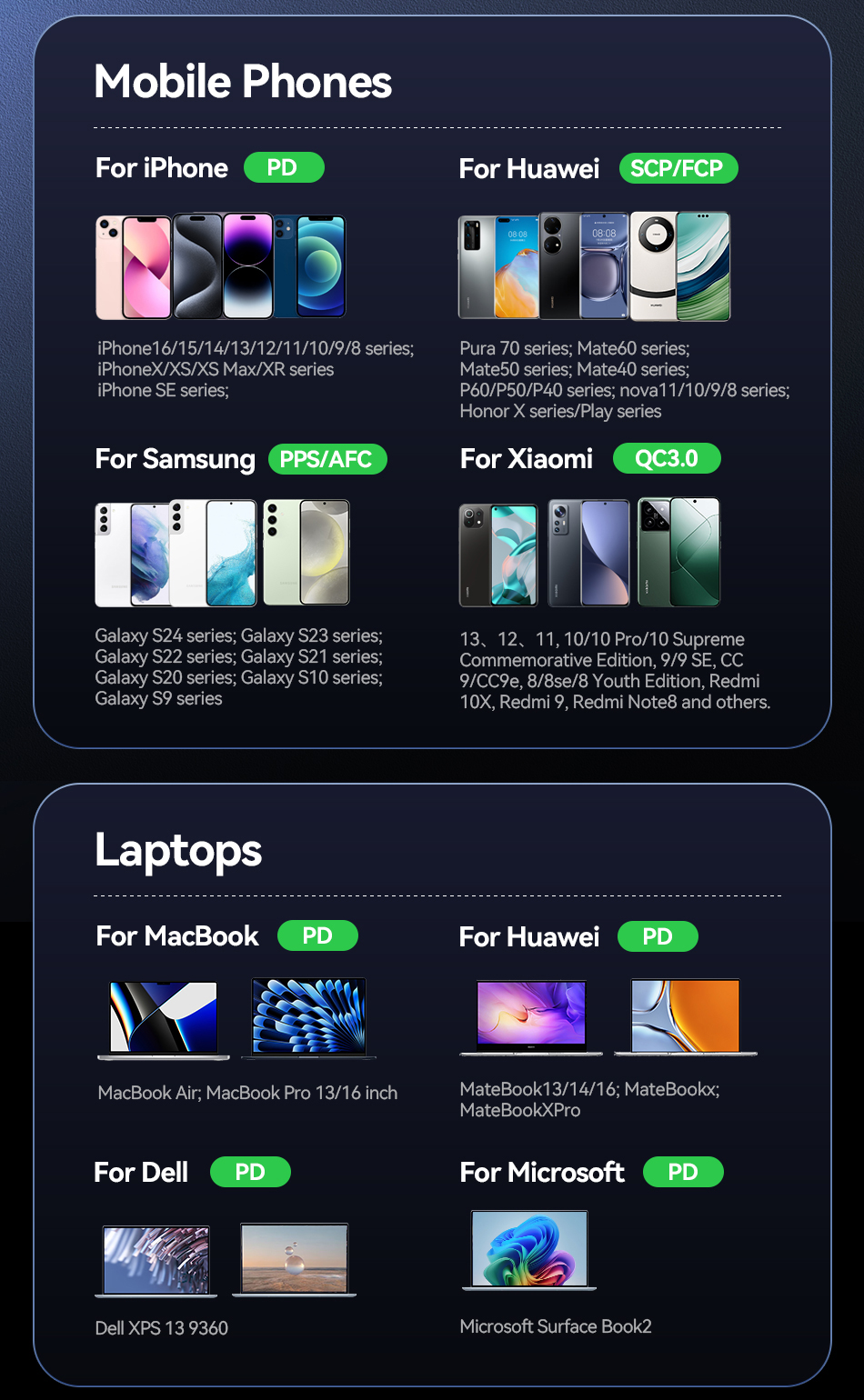 Rocoren 400W 7C+3A Energy Station Series Fast Charging Desktop Charger ...