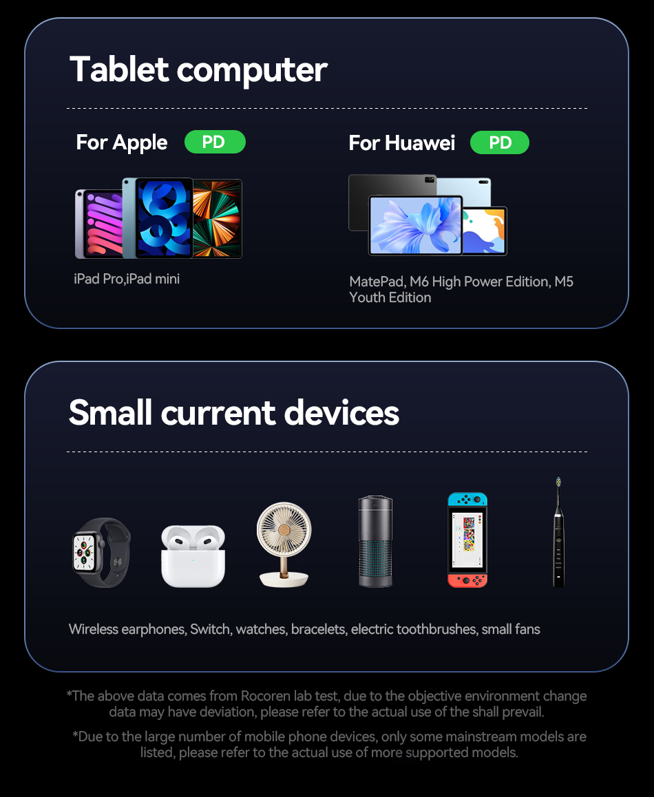 Rocoren 400W 7C+3A Energy Station Series Fast Charging Desktop Charger ...