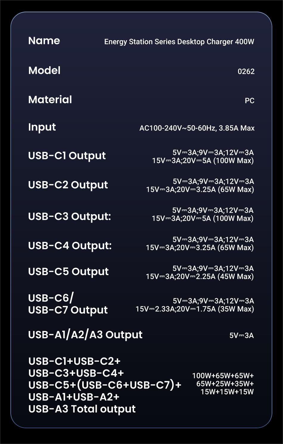 Rocoren 400W 7C+3A Energy Station Series Fast Charging Desktop Charger ...