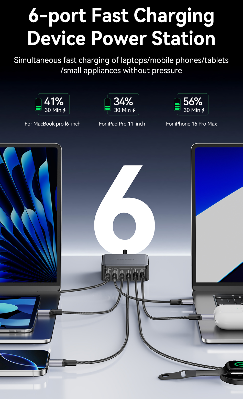 Rocoren 200W 4C+2A Energy Station Series Fast Charging Desktop Charger ...