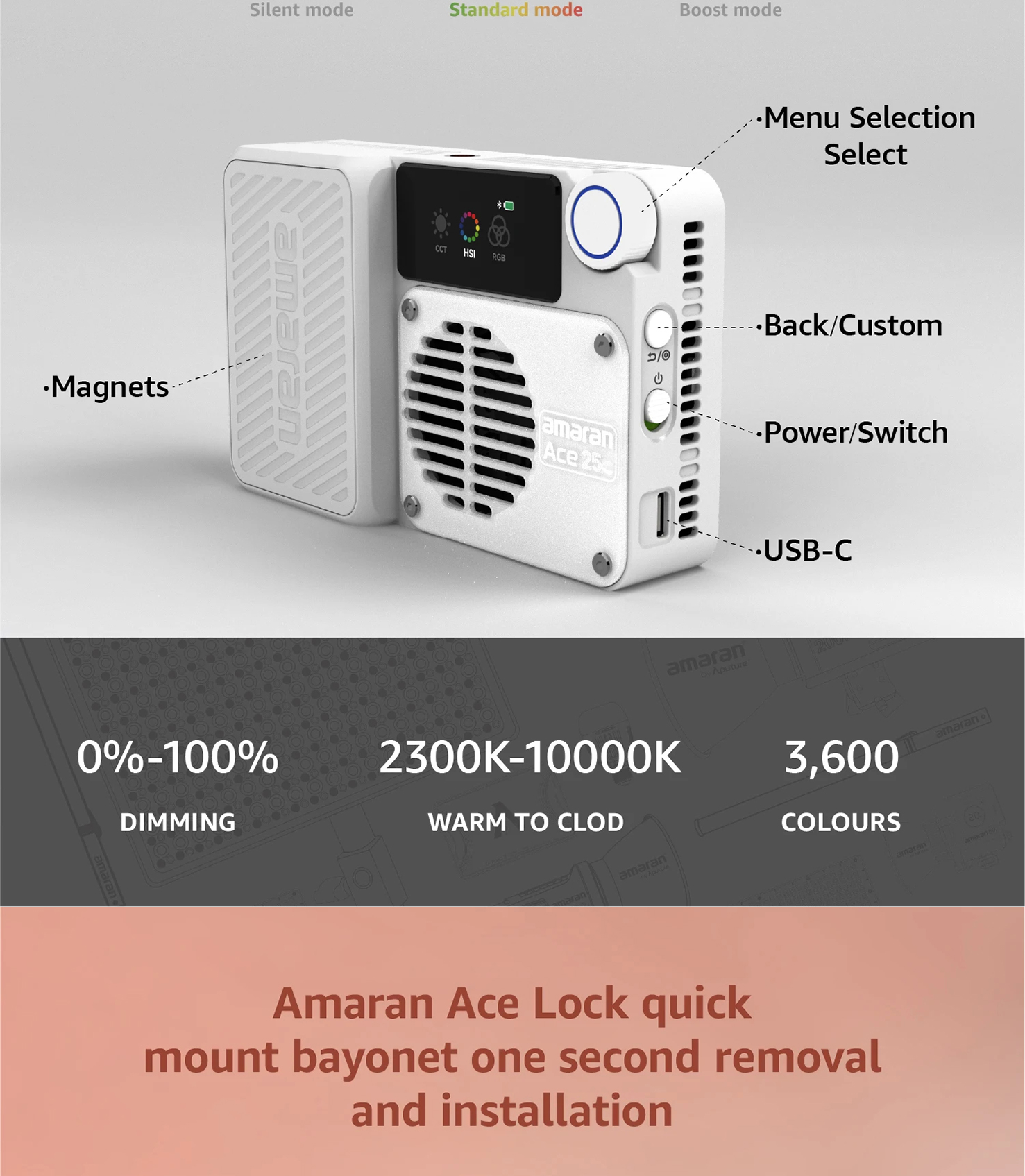Aputure amaran Ace 25c Full color Compact LED Mini On-camera Light ...