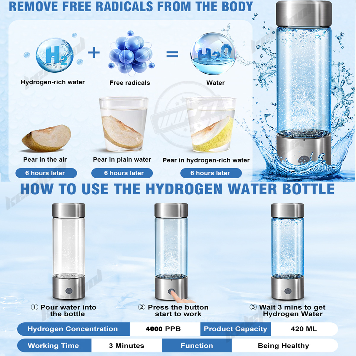 3in1 Portable Hydrogen water Bottle 420ML Rechargeable Negative Ion Water Cup Hydrogen Water Cup ...