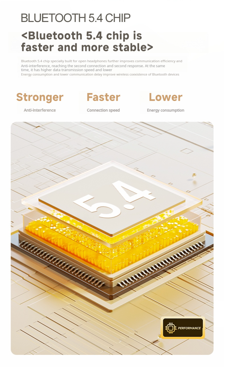 Lenovo Erazer X12 AI Translator Earbud Bluetooth Earphone OWS Open ...