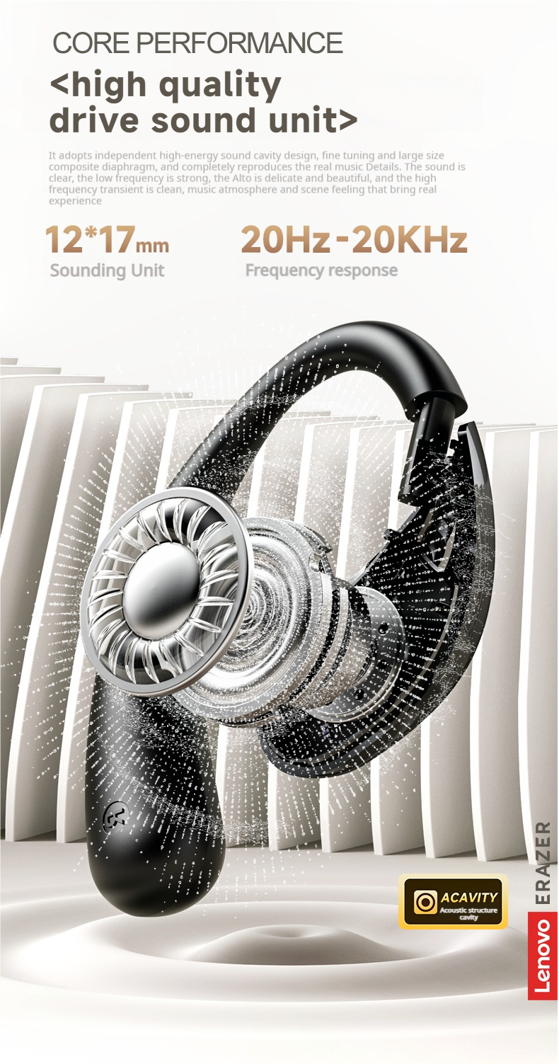 Lenovo Erazer X12 AI Translator Earbud Bluetooth Earphone OWS Open ...