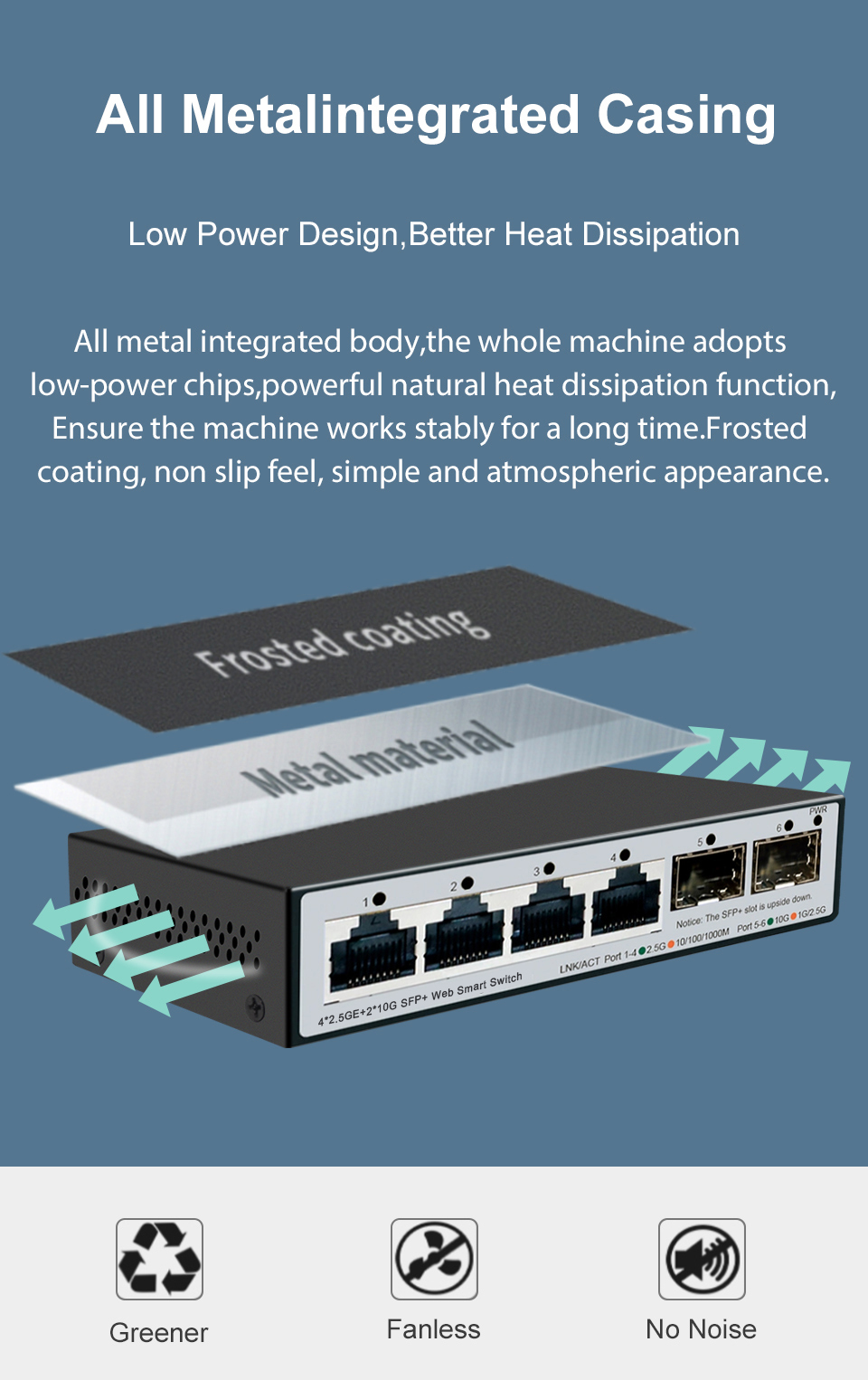 ONTi 6-Port Smart Managed Switch 2 10G SFP+Slot And 4 2.5Gbps RJ45 ...