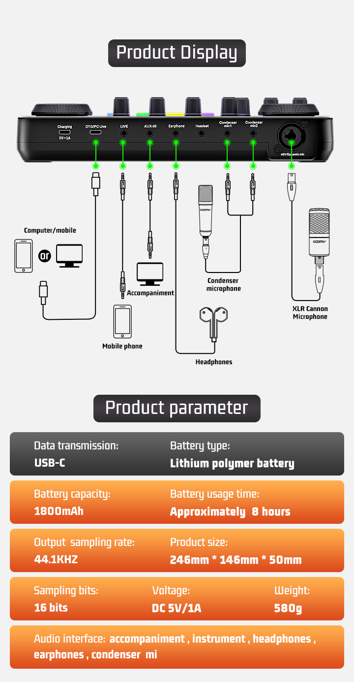 KoorFly Creative Soundcard Full Set KF04 Mikrofon Kondensor 48V Antarmuka Audio One Touch Noise ...