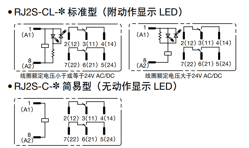 IDEC Thin Intermediate Relay RJ2S-CL-D24 DC24V D12 A220 A110 A24 RJ1S ...