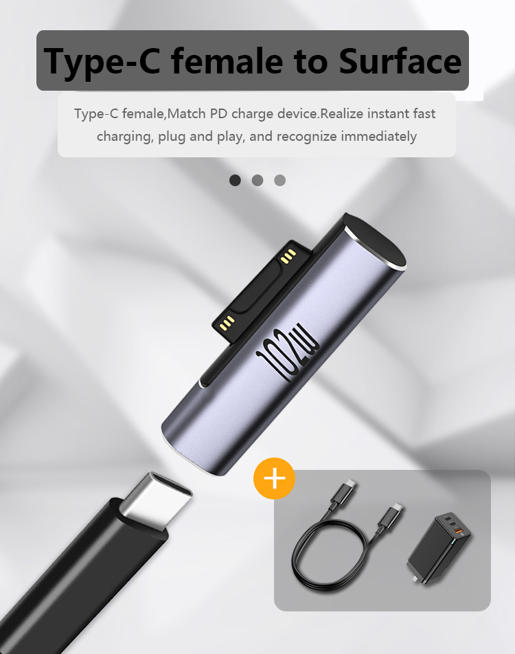 USB C Charger Adapter Type C PD 65w 102w Fast Charging Tablet Plug ...