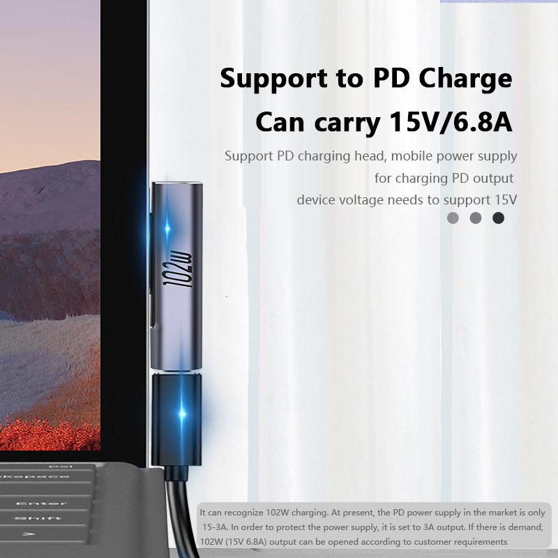 USB C Charger Adapter Type C PD 65w 102w Fast Charging Tablet Plug ...