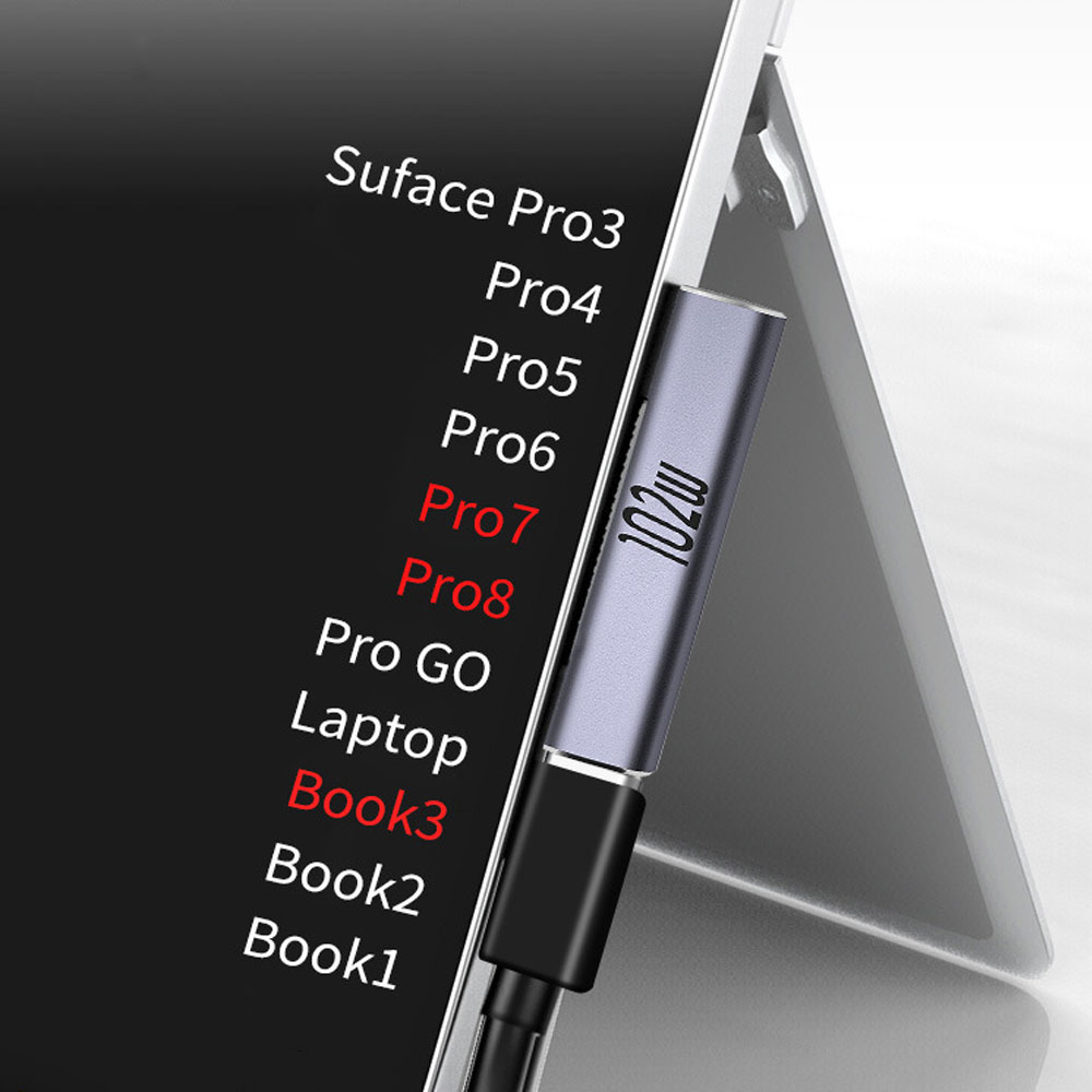 USB C Charger Adapter Type C PD 65w 102w Fast Charging Tablet Plug ...