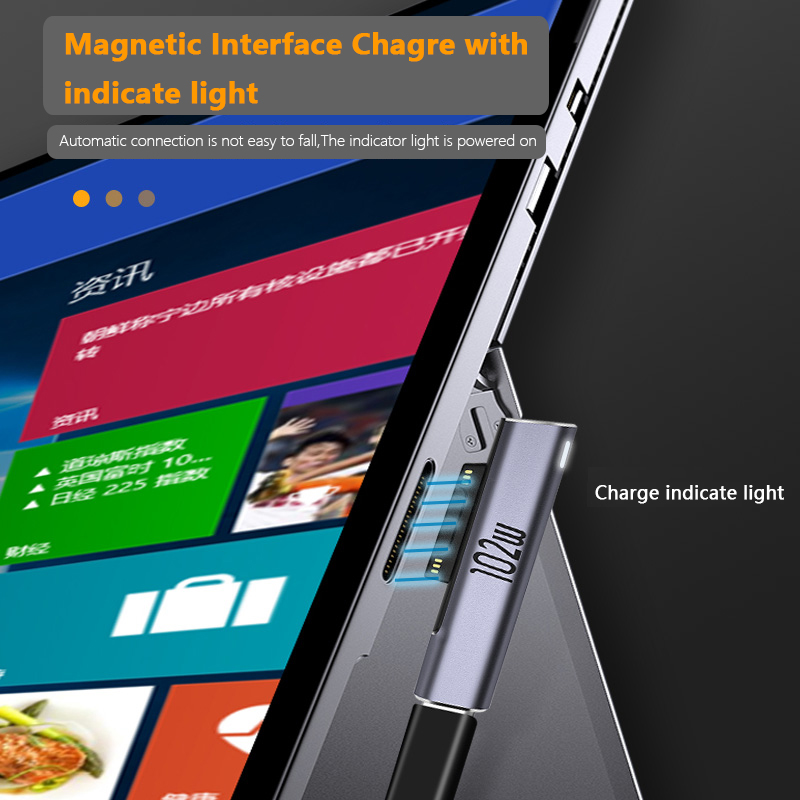 USB C Charger Adapter Type C PD 65w 102w Fast Charging Tablet Plug ...