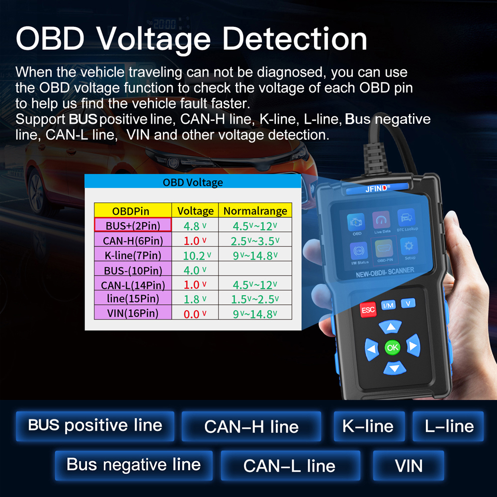 [Melayu Menu] JFIND JF700 Car & Motorcycle OBD2 Scanner for Perodua ...