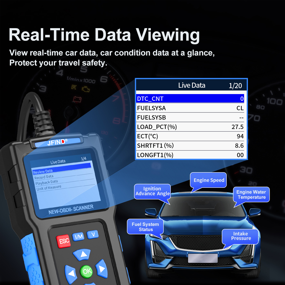 [Melayu Menu] JFIND JF700 Car & Motorcycle OBD2 Scanner for Perodua ...