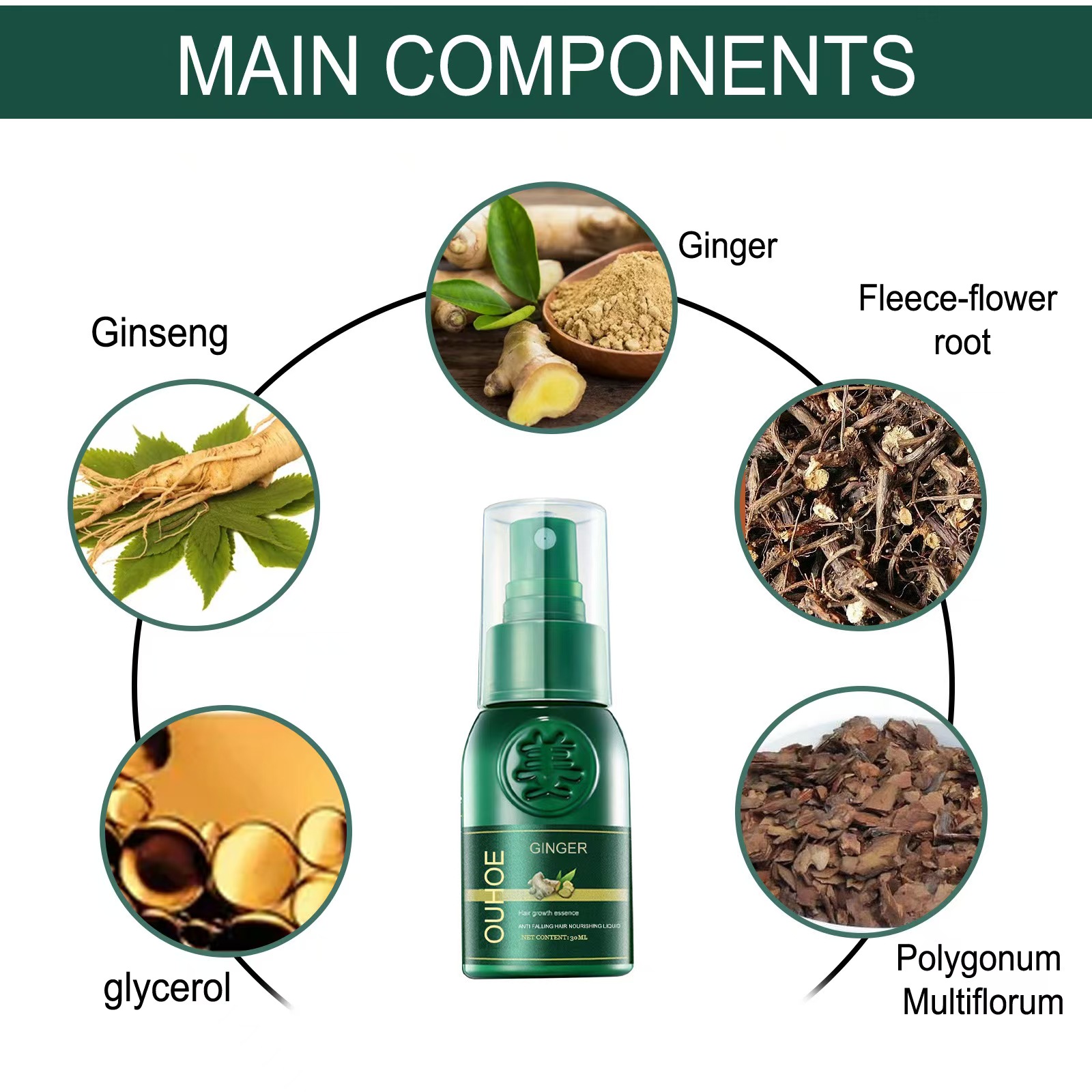 Ginger Hair Growth Spray Strong and Repair Hair Roots Hair Care and ...