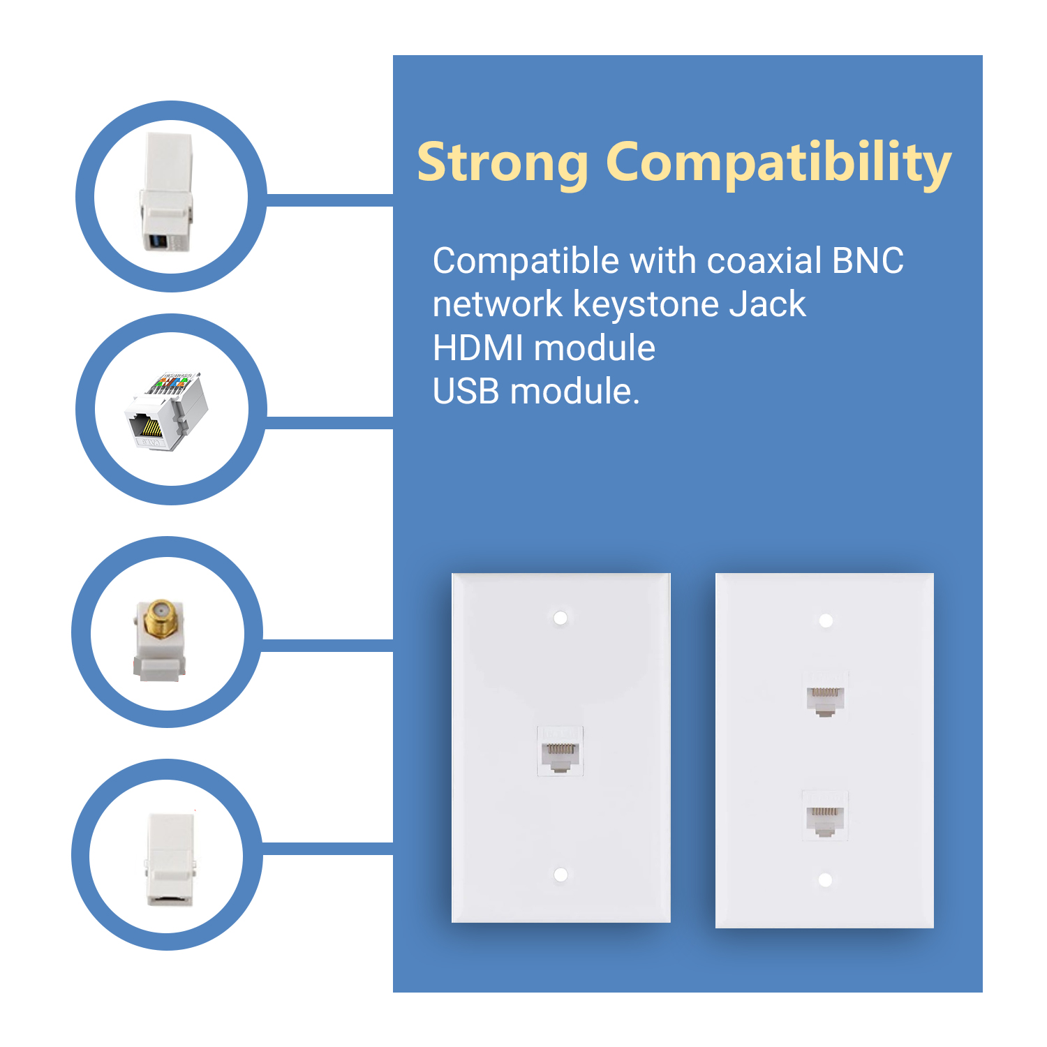 HOOLNX Keystone Jack Wall Plate USA Faceplate, Low Profile Ethernet ...