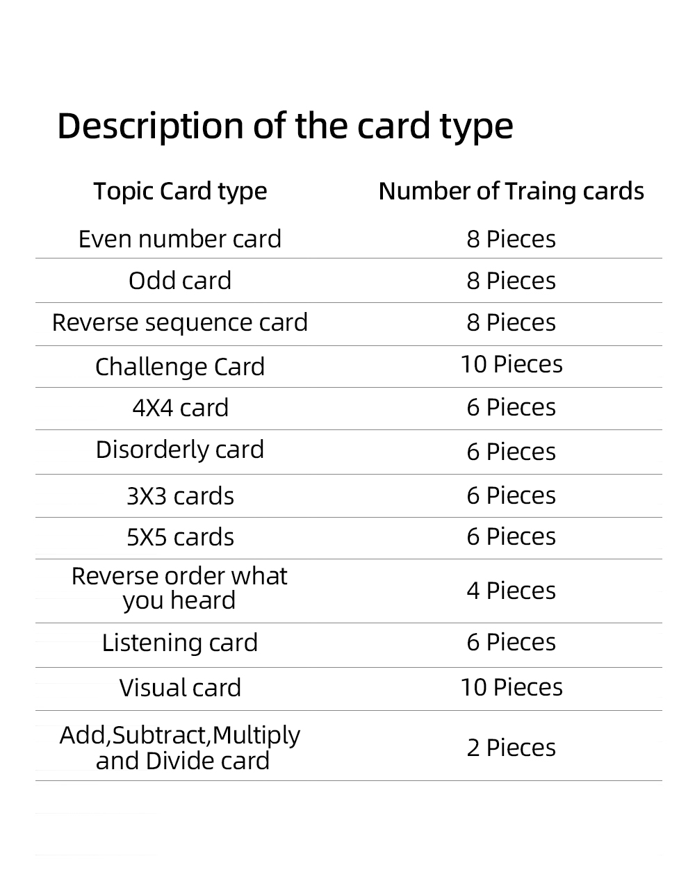 Handheld Game for Kids 6-12, Schulte Grid Focus Trainer, Attention ...