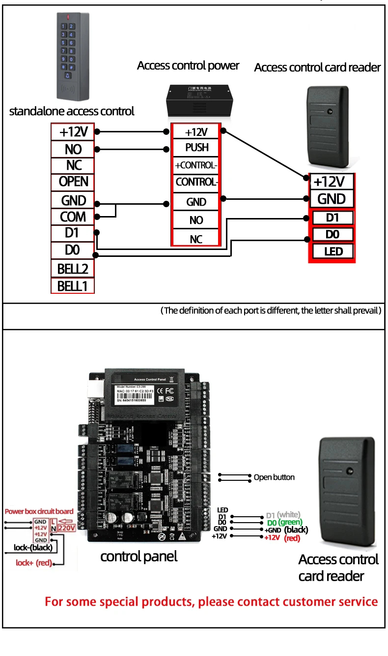 Mini Dual Frequency Card Reader RFID 125kHz And 13.56MHz Wiegand 26 / ...