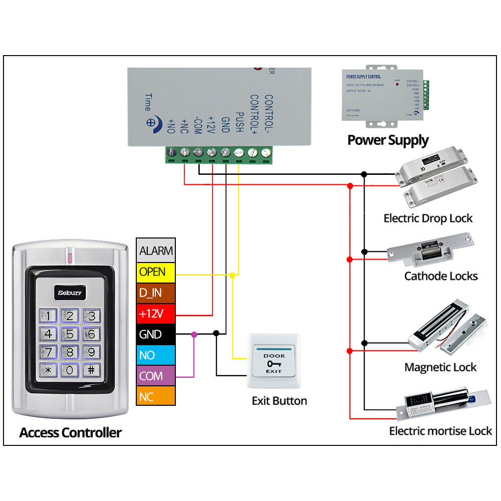 Sebury Metal Access Control Keypad 125KHz Standalone RFID Board Access ...