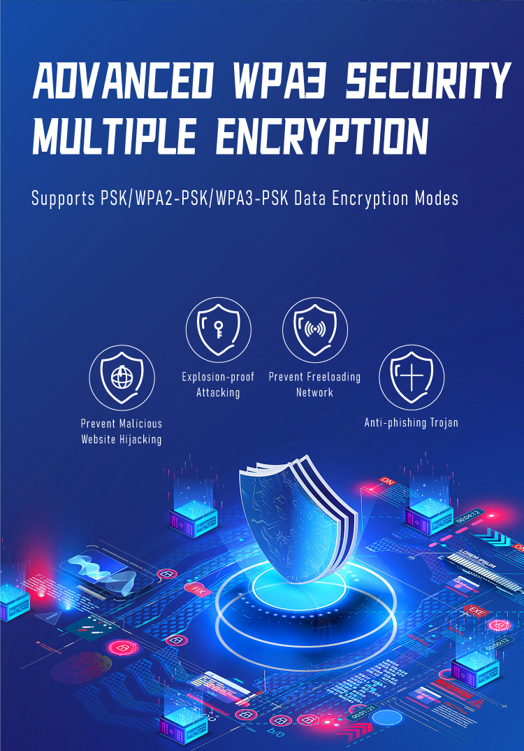 WIFI FIY 1800Mbps WiFi Netword Card USB3.0 WiFi Adapter 5Ghz 2.4Ghz ...