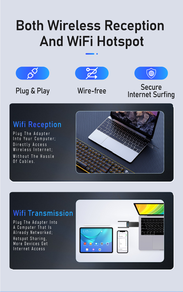 WIFI FIY 1800Mbps WiFi Netword Card USB3.0 WiFi Adapter 5Ghz 2.4Ghz ...