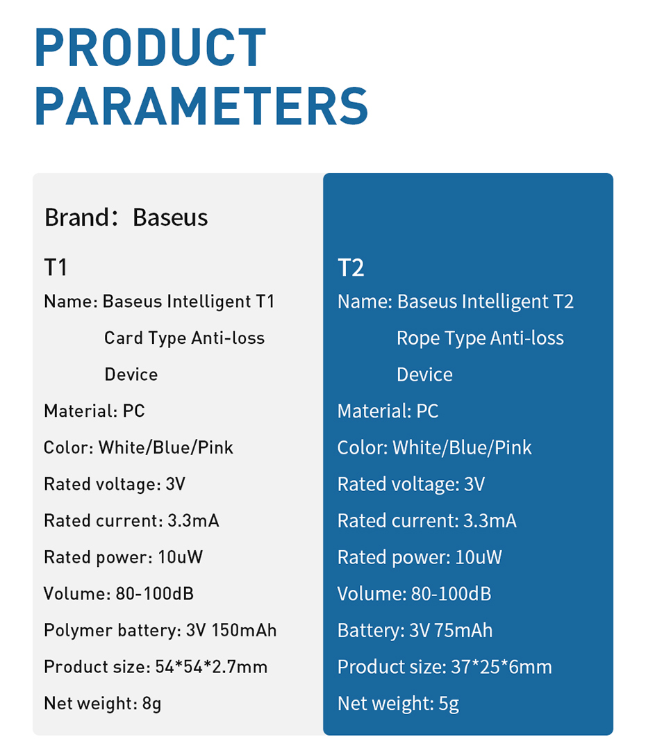 Baseus T2 Wireless Smart Tracker Mini Anti-Lost Track Device Animal Kid ...