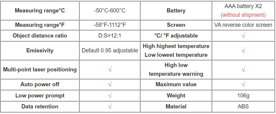 ANENG TH203 Smart Industrial Infrared Thermometer -50~600℃ Temperature ...