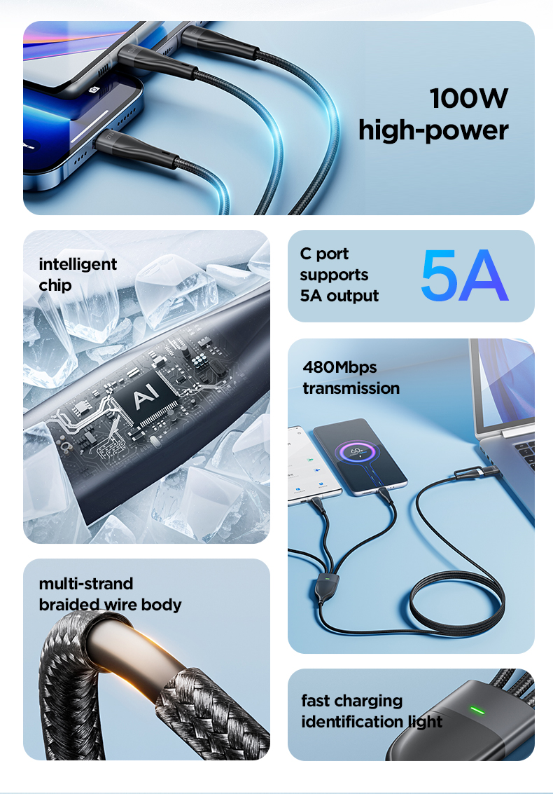 PISEN AP-FC15 3 In 1 Pro-Mars Series USB/Type-C To L+Type-C+Micro USB Braided Charging Data ...