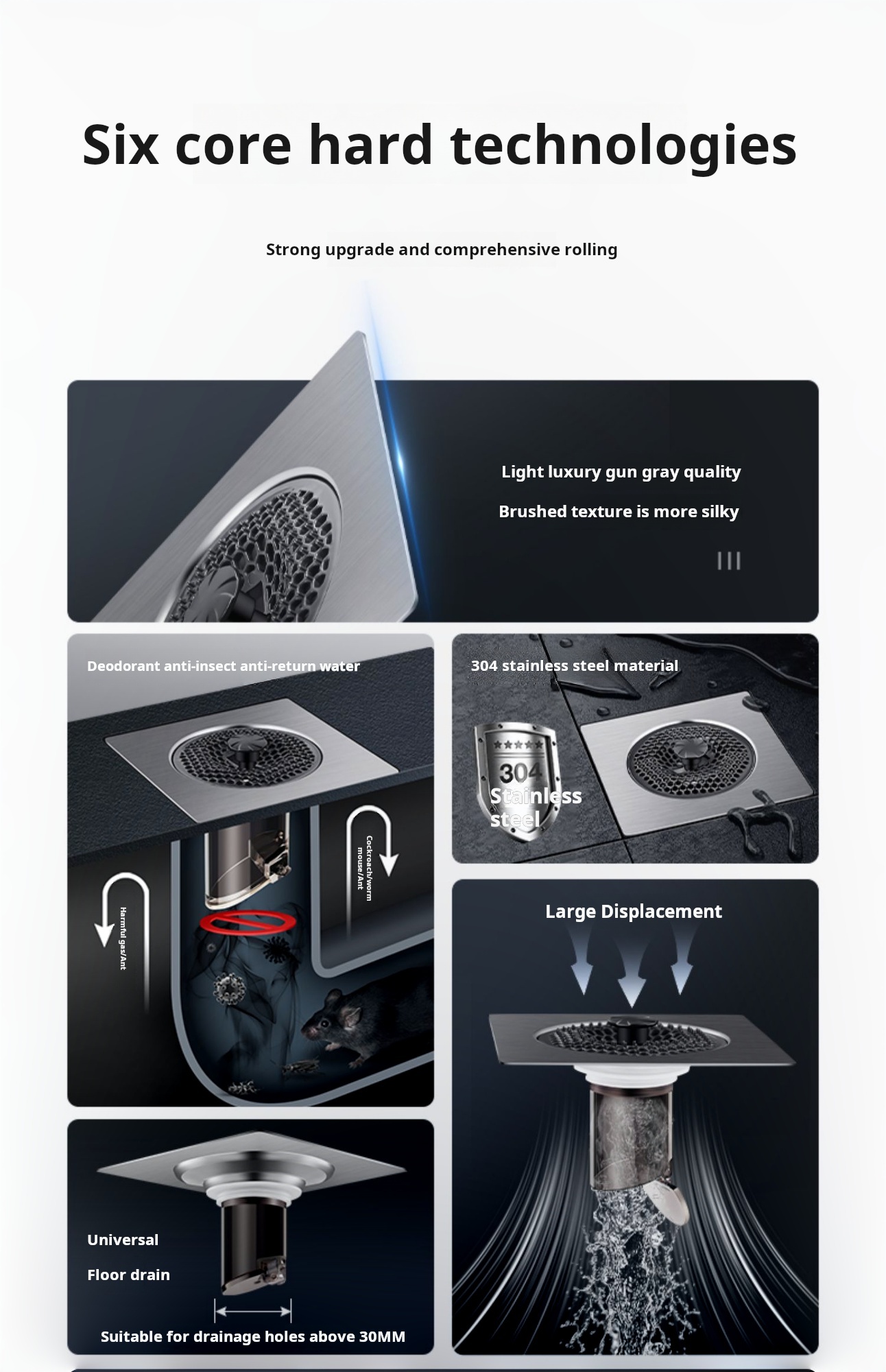 Bathroom large size 15cm * 15cm stainless steel floor drain renovation ...