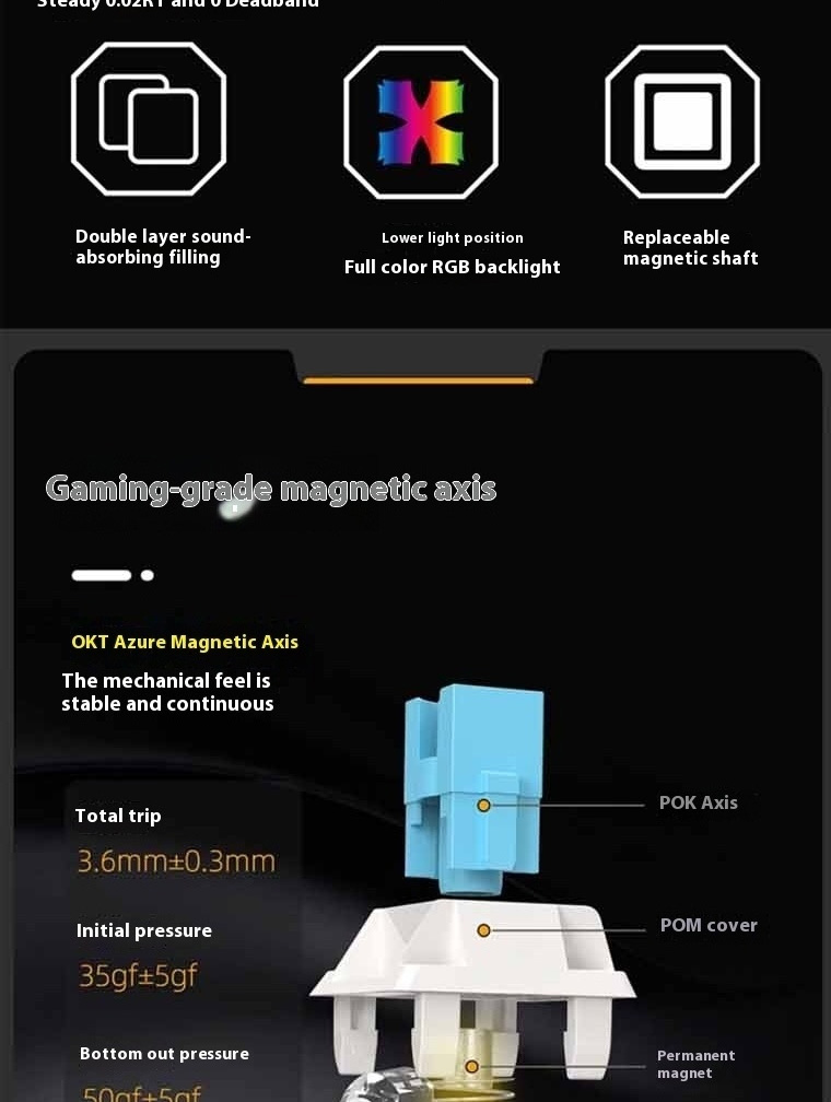 IROK ND63 PRO wired magnetic axis mechanical keyboard, aluminum alloy ...