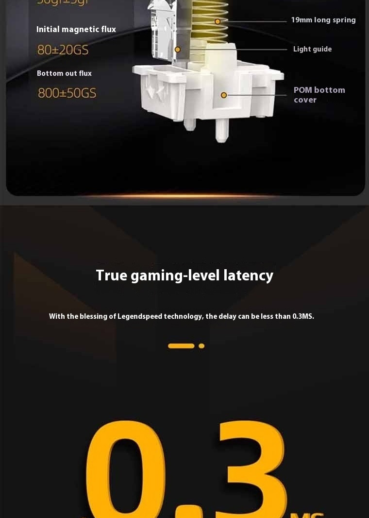 IROK ND63 PRO wired magnetic axis mechanical keyboard, aluminum alloy ...