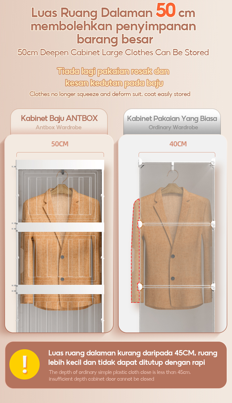 ANTBOX Almari Baju Putih 衣橱 Wardrobe White 6-15 Cubes 1-3 Hangers ...