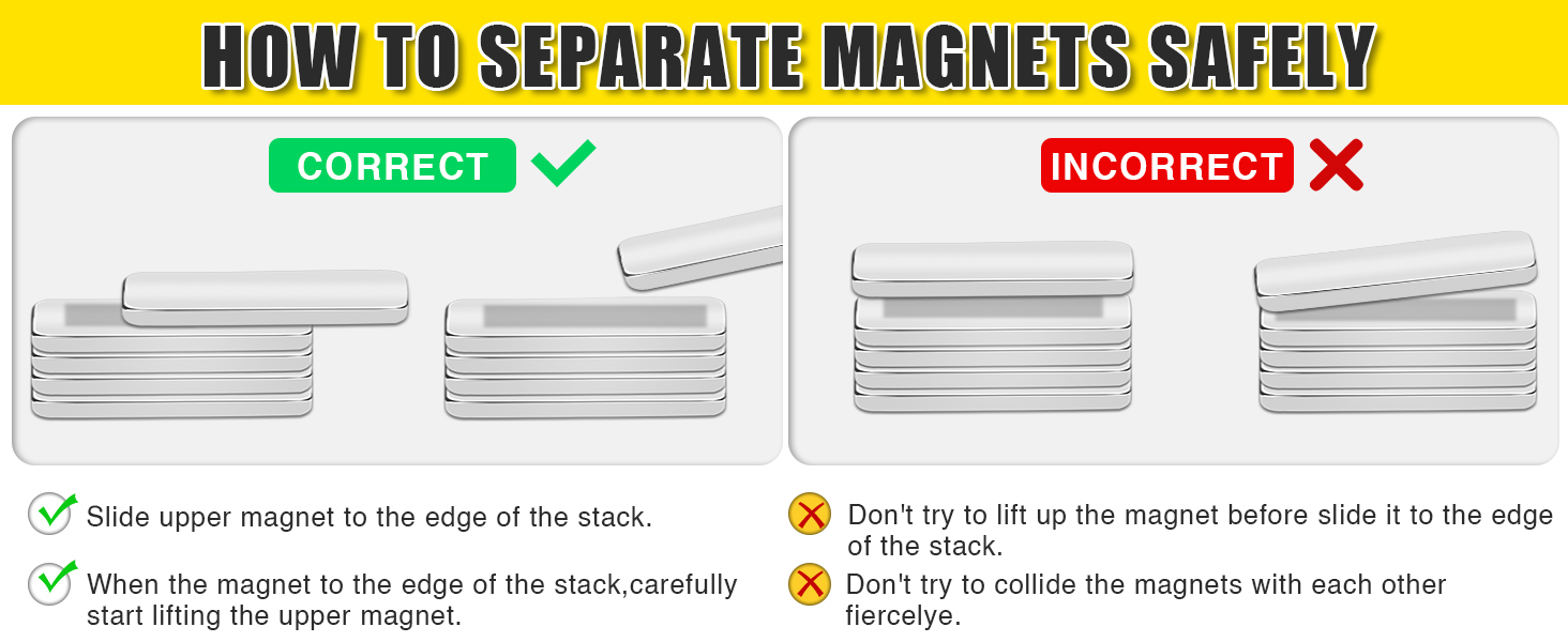 9.5cm long Strong Rare Earth Neodymium Magnets, Heavy Duty Bar Magnets ...