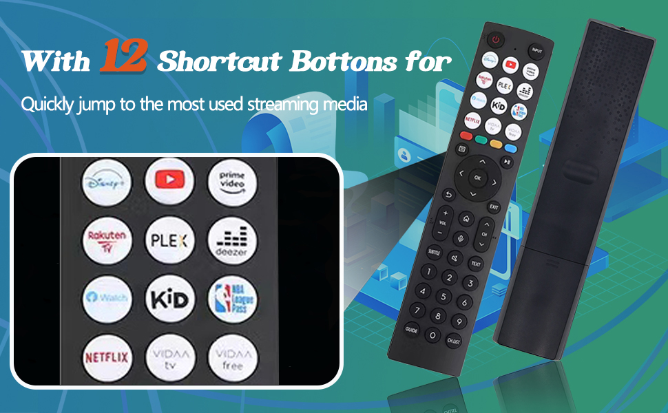 Replacement for hisense android smart tv remote control Compatible with ...