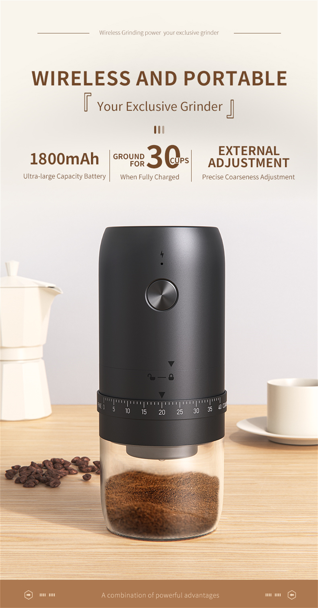 Cliton Electric Coffee Bean Grinder Rechargeable 40 Levels Adjustable ...