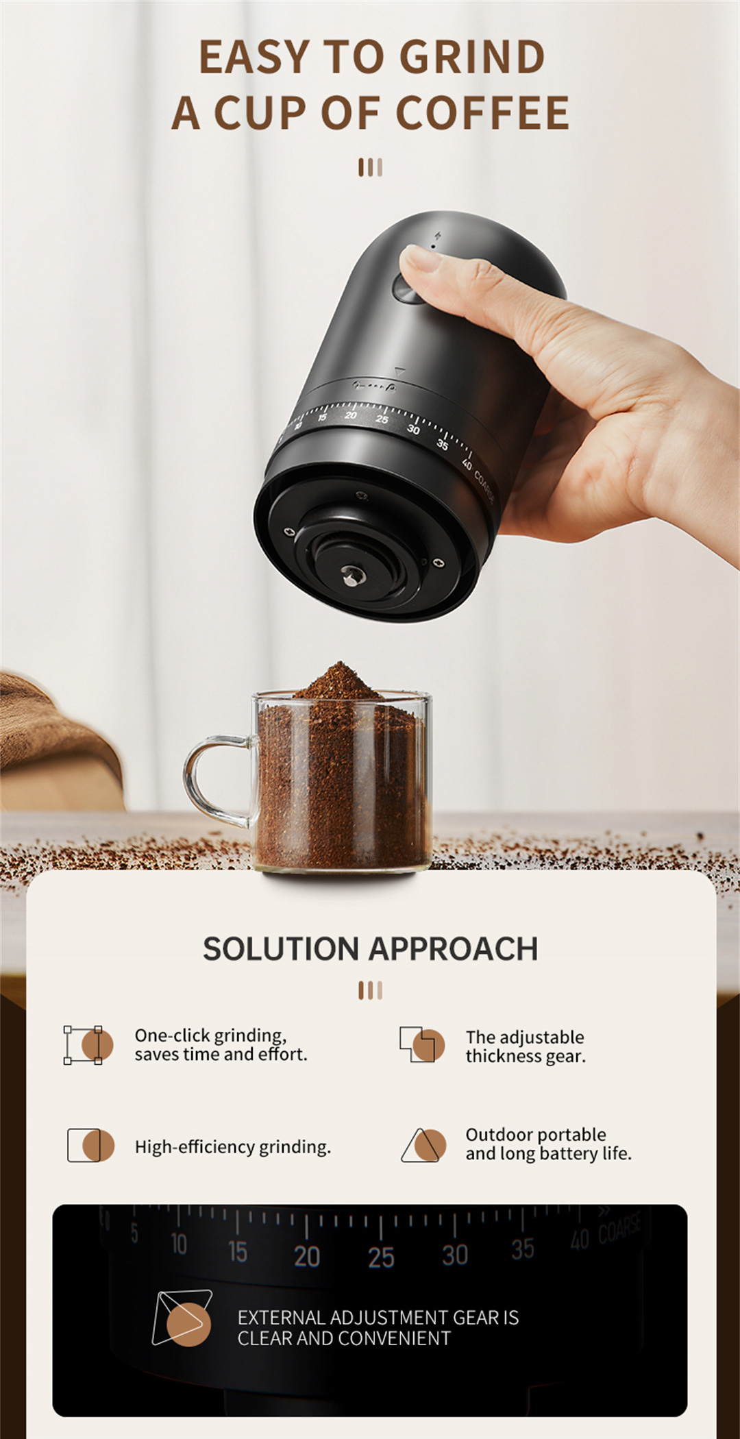 Cliton Electric Coffee Bean Grinder Rechargeable 40 Levels Adjustable ...
