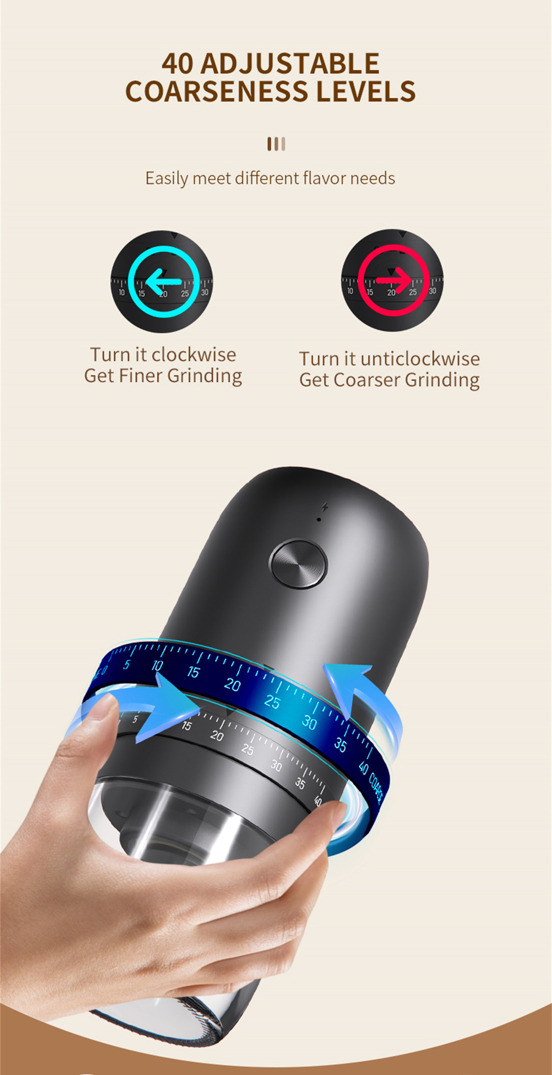 Cliton Electric Coffee Bean Grinder Rechargeable 40 Levels Adjustable ...